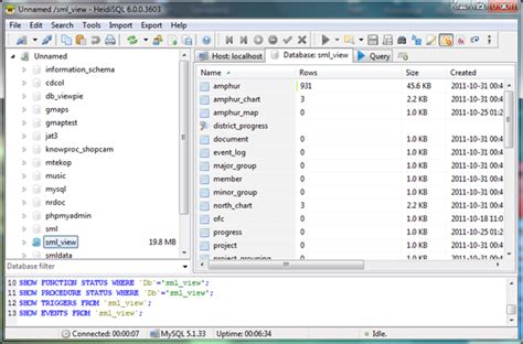 รายชื่อโปรแกรมที่ใช้ทำงานกับฐานข้อมูล Mysql Know2pro เรียนรู้สู่การเป็นโปร