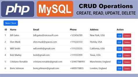 Build Crud Application With Php And Mysql Gambaran