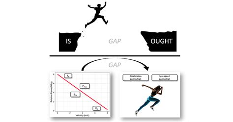 Force Velocity Profiling In Resisted Sprinting Part 1 Complementary Training