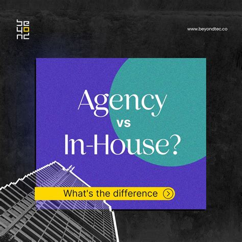 Beyond Technologies On Linkedin Digitalmarketinginsights