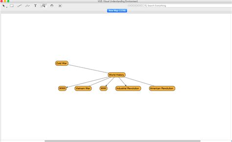 Visual Understanding Environment Example Guildway