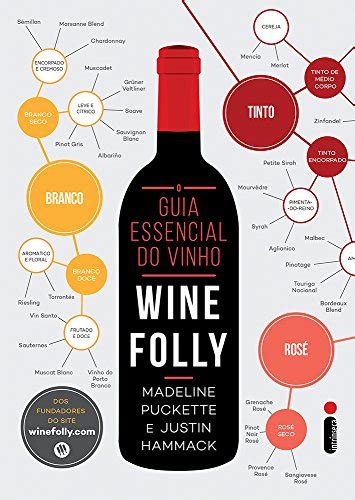 Melhor vinho As 10 melhores opções em 2024