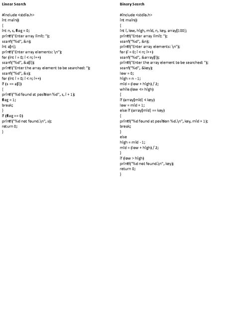 Data Structures Programs Cycle 1 Linear Search Include Int Main