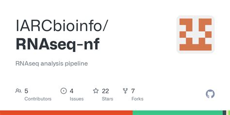 Github Iarcbioinfornaseq Nf Rnaseq Analysis Pipeline