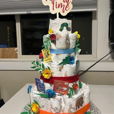 Shower Task Analysis Etsy Canada