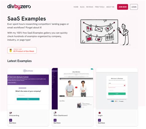 Data Driven B2b Saas Analytics And Ci For Product And Marketing