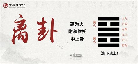 易经 第三十卦：离卦 知乎