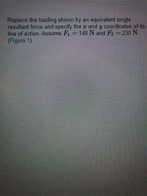 Solved Part A Detrermine The Resultant Force Enter The X Y
