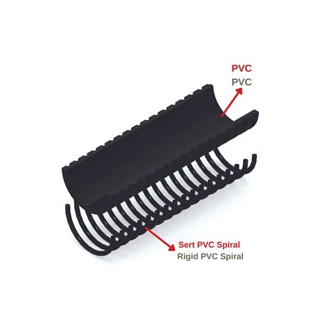 Dicle C Aksay Plastİk