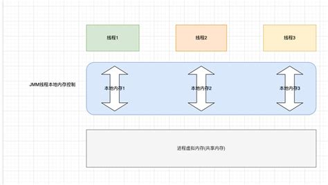 仙士可博客