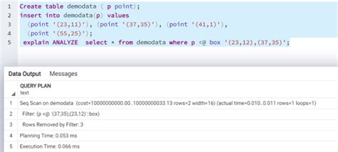 Postgres Indexes Guide