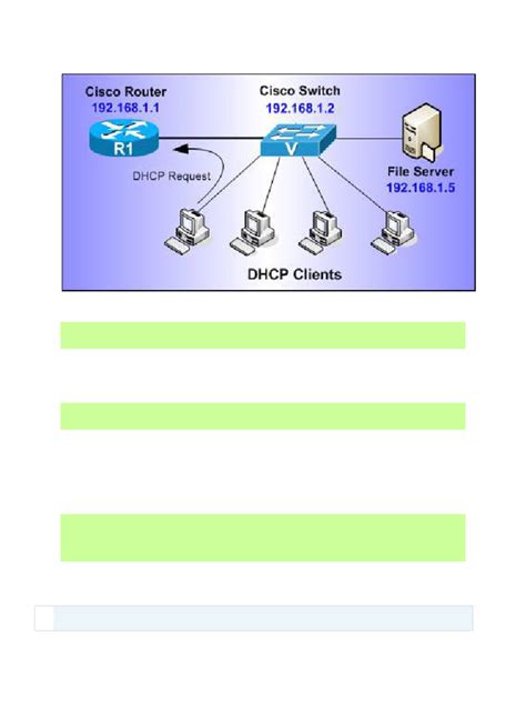 Dhcp Example Scenario Pdf Ip Address Application Layer Protocols