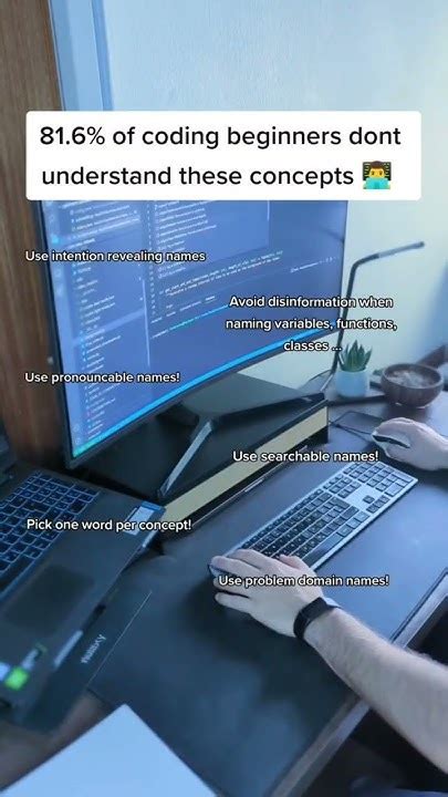 Clean Code Cleancode Unclebob Programming Softwareengineer Developer Naming