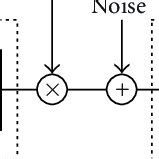 The Setup For The Simulation Download Scientific Diagram