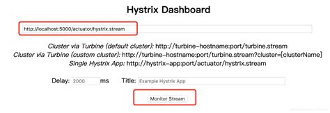 hystrix dashboard 微服务面板hystrix未授权 csdn博客