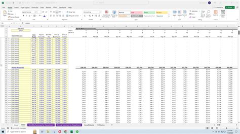 Staffing Cost Projection Plan Template Excel XLS