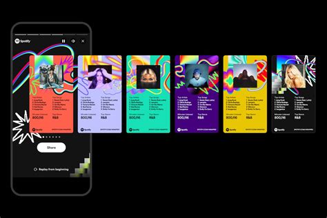When Does Spotify Wrapped 2024 Come Out All About This Years Music Recap