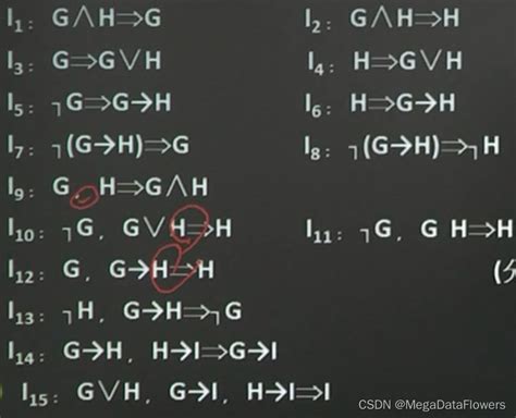 Csdn