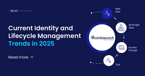 As Hybrid Work Cloud Migrations And Rising Security Threats Reshape The… Quicklaunch