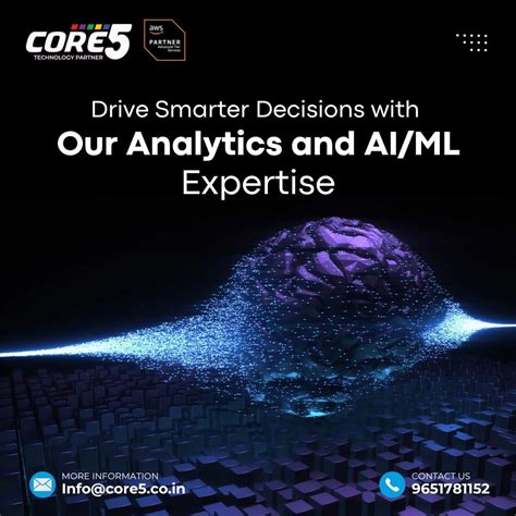 devendra singh on linkedin ai ml teamcore5 analytics artificialintelligence machinelearning…