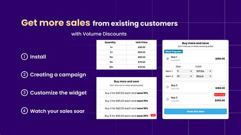 Quantity Discounts ‑ Selector Increase Sales With Volume Discount And