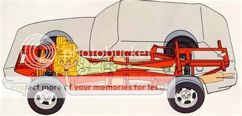 Scimitar Chassis Rebody Project Retro Rides