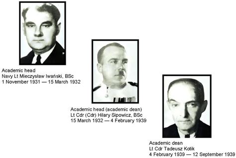 Academic Heads And Deans Of The Faculty Of Technology 1931 1939 [photos Download Scientific