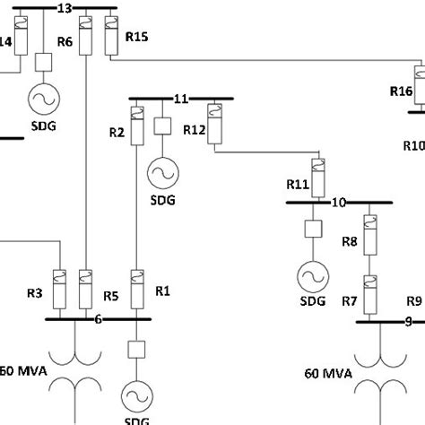 Power Distribution System Of The IEEE Bus System Under Study Download Scientific Diagram