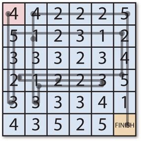 Lisp In Small Parts Logic Mazes