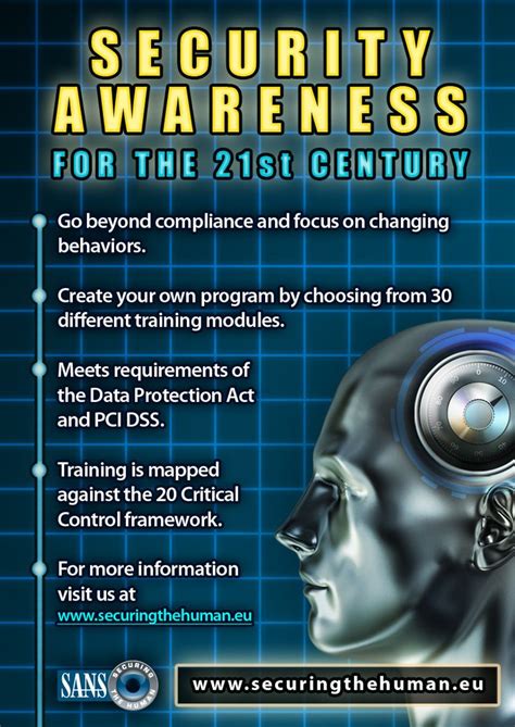 Information Security Posters