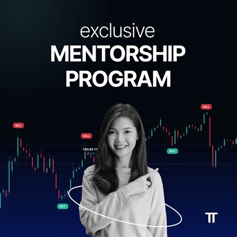 Buy A Complete Beginner To Advanced Trading Mentorship Program By Forex Titans On Selar