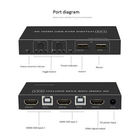 4 K Hdmi Kvm Switch 2In 1Out Usb HDMI1.4 Kvm Switc... – Grandado
