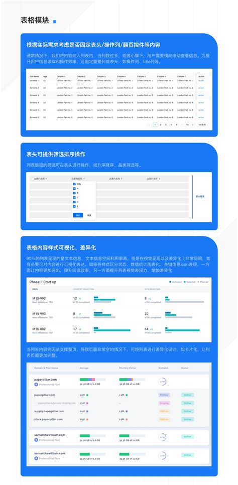 【交互设计】b端产品中后台列表页设计方法总结 设计每日一贴 北京兰亭妙微 Ui设计公司