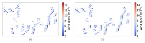 wes relations automatic controller tuning using a zeroth order