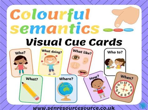 Colourful Semantics Visual Cue Cards Teaching Resources
