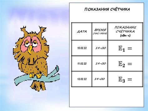 Расчёт расхода электроэнергии презентация онлайн