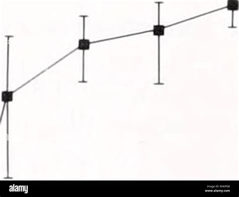 Arcsine Transformation In R Gaswgym