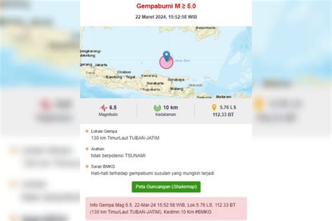 Banjarmasin Bergoyang Gempa Kembali Terasa Di Sejumlah Wilayah
