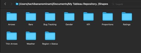 tableau custom shape combining multiple fields for insightful