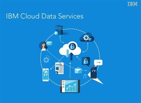 Benefits Of Managed Ibm Cloud Services