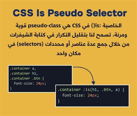 Abram Emad Mahrous On Linkedin Css Webdevelopment Frontenddevelopment Codingtips Cleancode