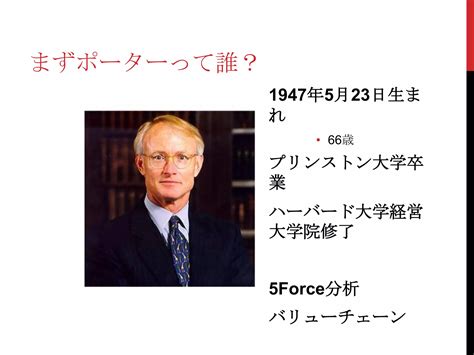 ポーターの競争戦略 Ppt