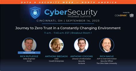 Cybersecuritymidwestsummit Zerotrust Devsecops