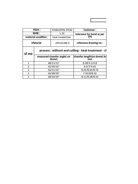 chamfer inspection report for both end cutting and shear cutting pdf heat treating metallurgy