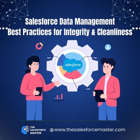 The Salesforce Master On Linkedin Thesalesforcemaster Salesforce Datamanagement Integrity…
