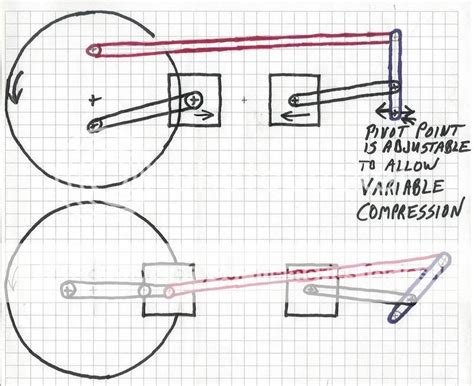 Variable Compression Engine Fordsix Performance Forum