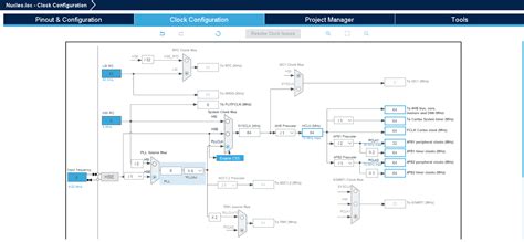 Stm32 Implementacja Wyświetlacza St7567 I Biblioteki U8g2 Mikrokontrolery Forbot