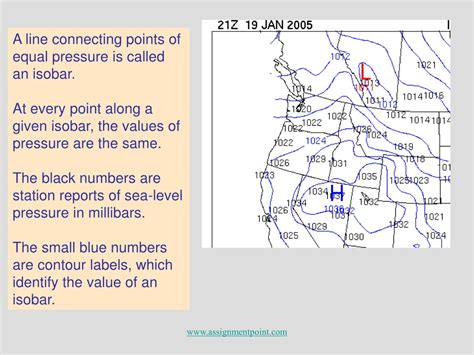 Ppt Lecture On Atmospheric Pressure Powerpoint Presentation Free