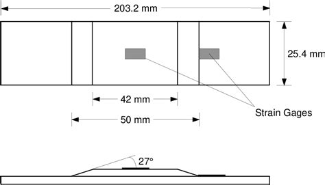 Table 1 From Testing And Analysis Of Composite Skinstringer Debonding