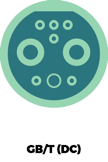 Ev Charging Connector Types Guide Versinetic